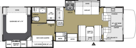 Turn Key RV Rentals in Eugene Oregon | Motorhome Rentals in Oregon