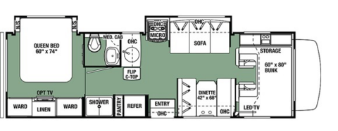 Turn Key RV Rentals in Eugene Oregon | Motorhome Rentals in Oregon